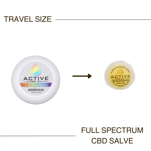 Travel Size Full Spectrum CBD Salve - On The Go Relief